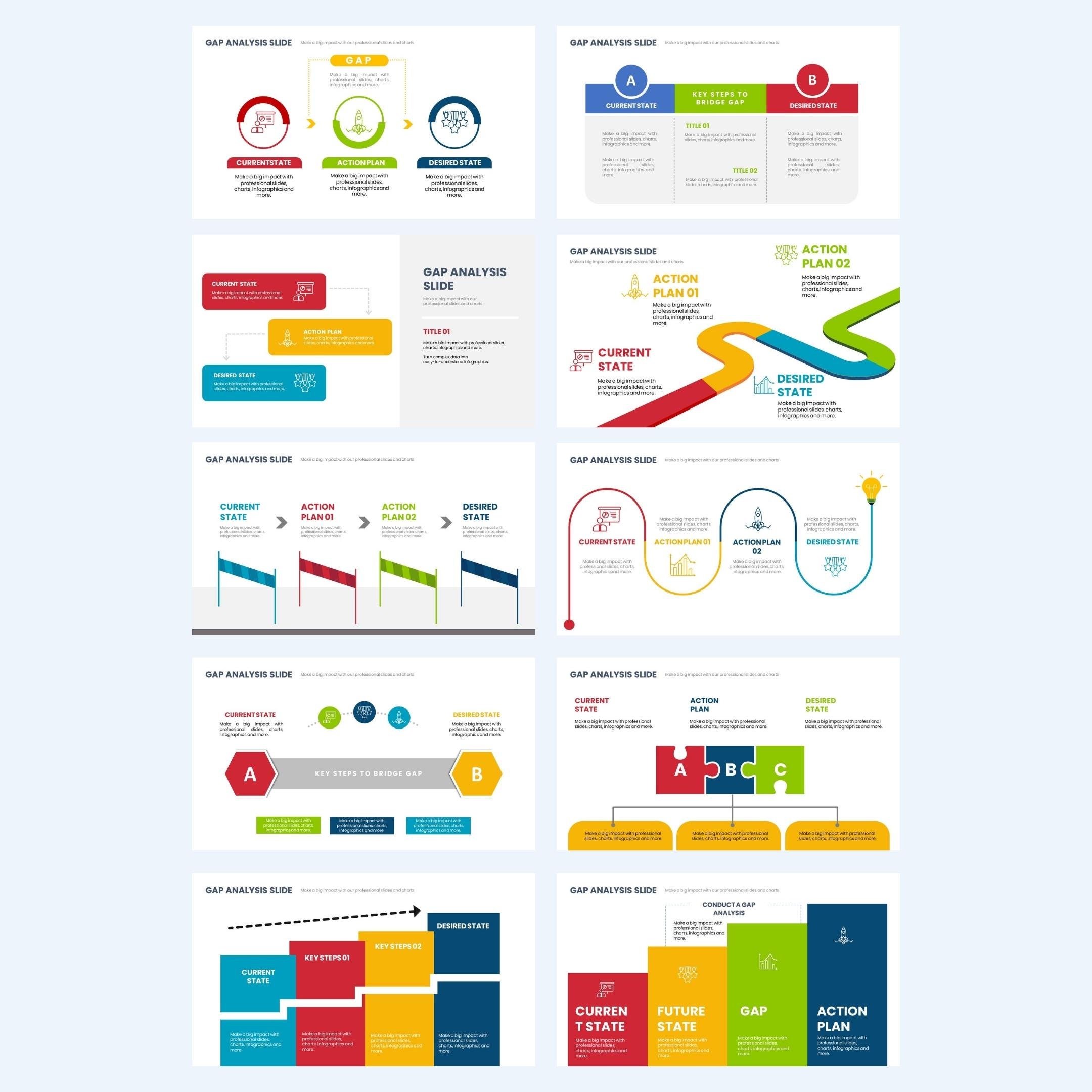 Gap Analysis Powerpoint Fully Editable Templates | Goals Chart ...