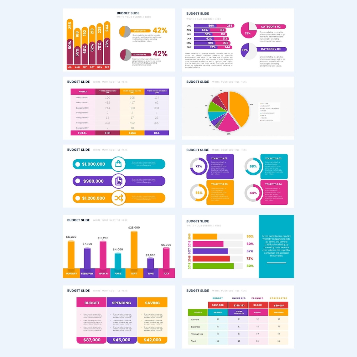 Budget Powerpoint Fully Editable Templates | Budget Charts Powerpoint ...