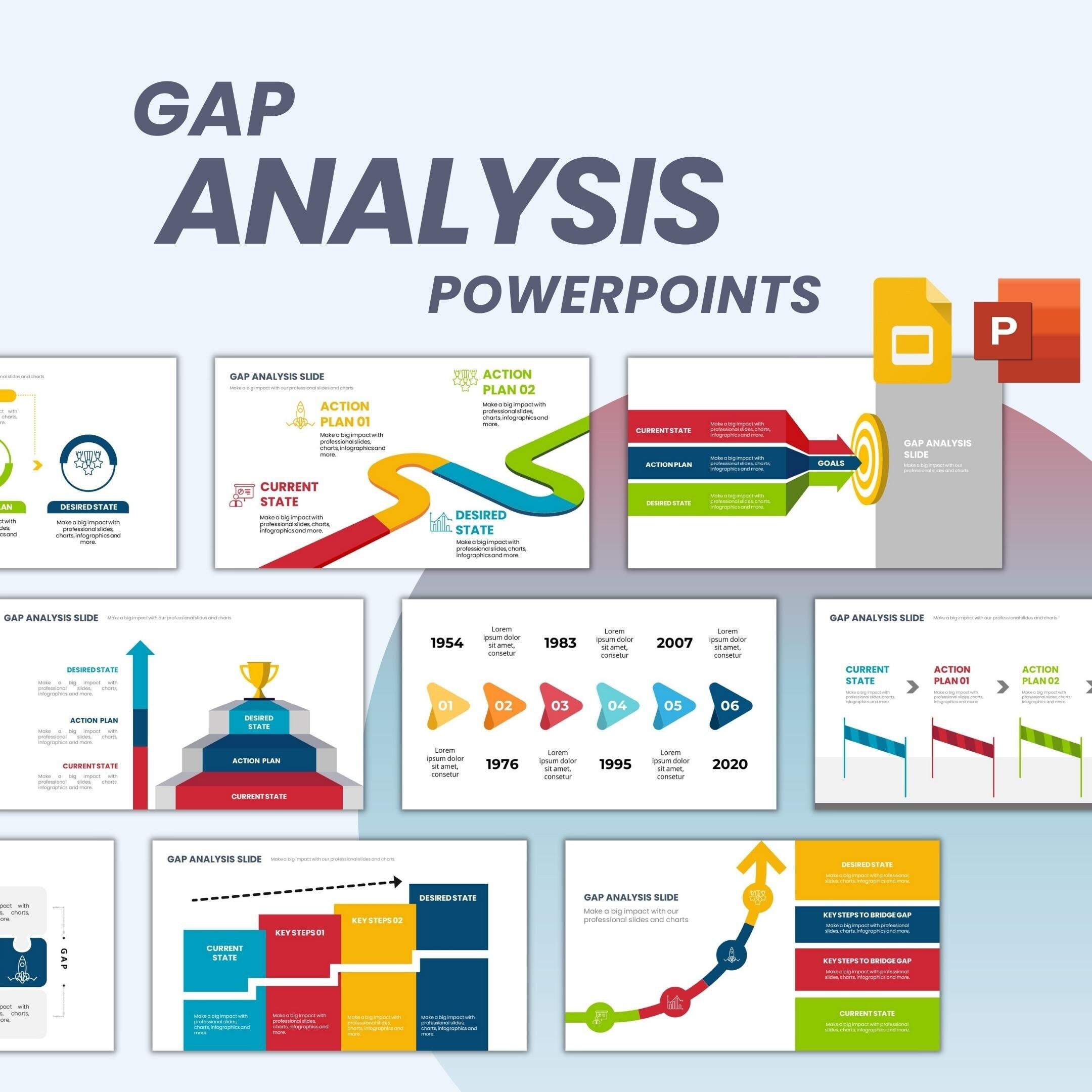Gap Analysis Powerpoint Fully Editable Templates | Goals Chart ...