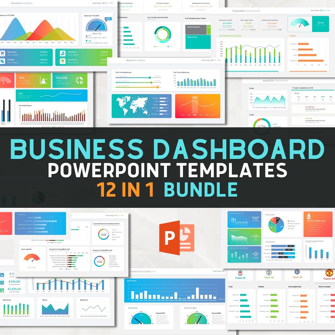 Business Dashboard Chart Powerpoint Fully Editable Templates 12 in 1 ...
