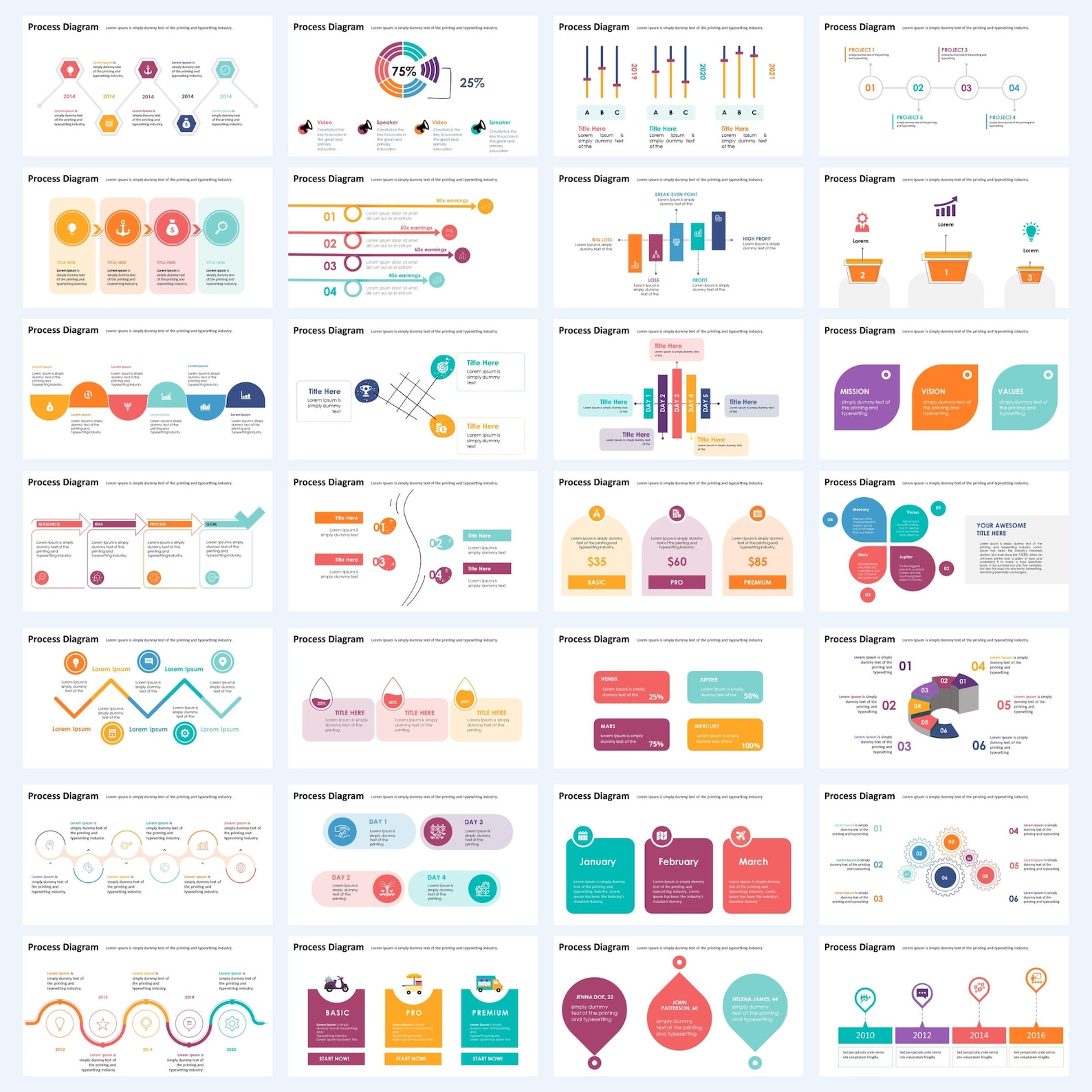 Progress Chart Powerpoint Templates | Editable Presentation (191 Slides ...