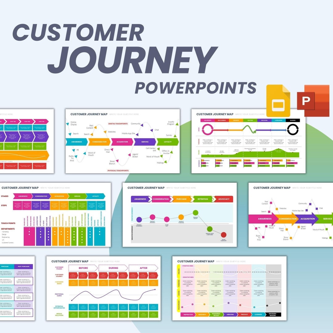Customer Journey Powerpoint Fully Editable Templates Customer Journey ...