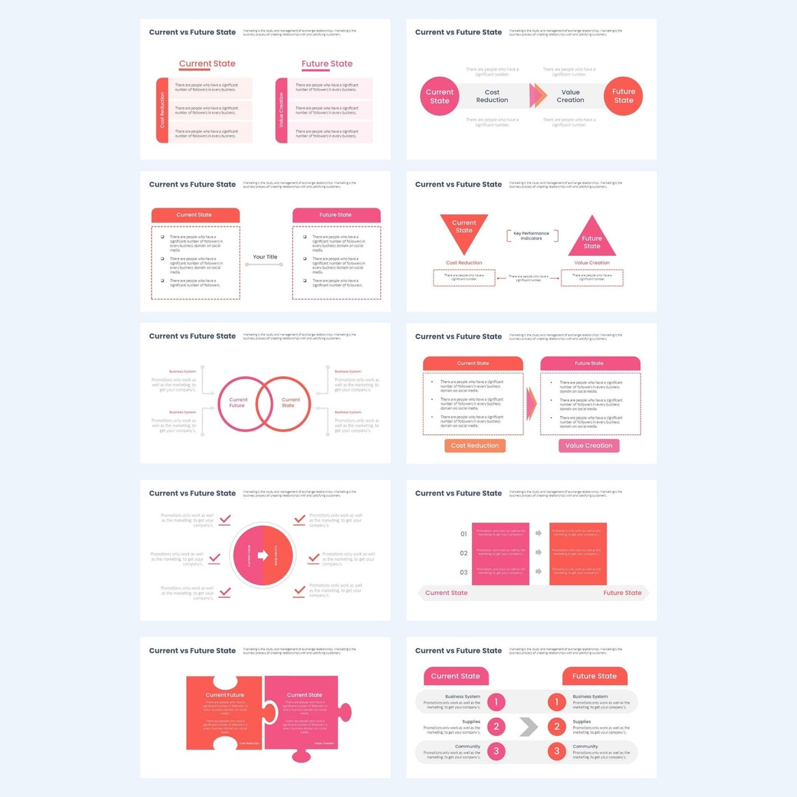 Current Vs Future Powerpoint Fully Editable Templates | Comparison ...