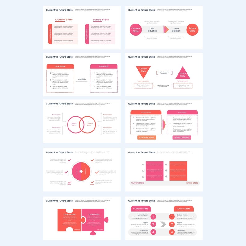 Current Vs Future Powerpoint Fully Editable Templates | Comparison ...