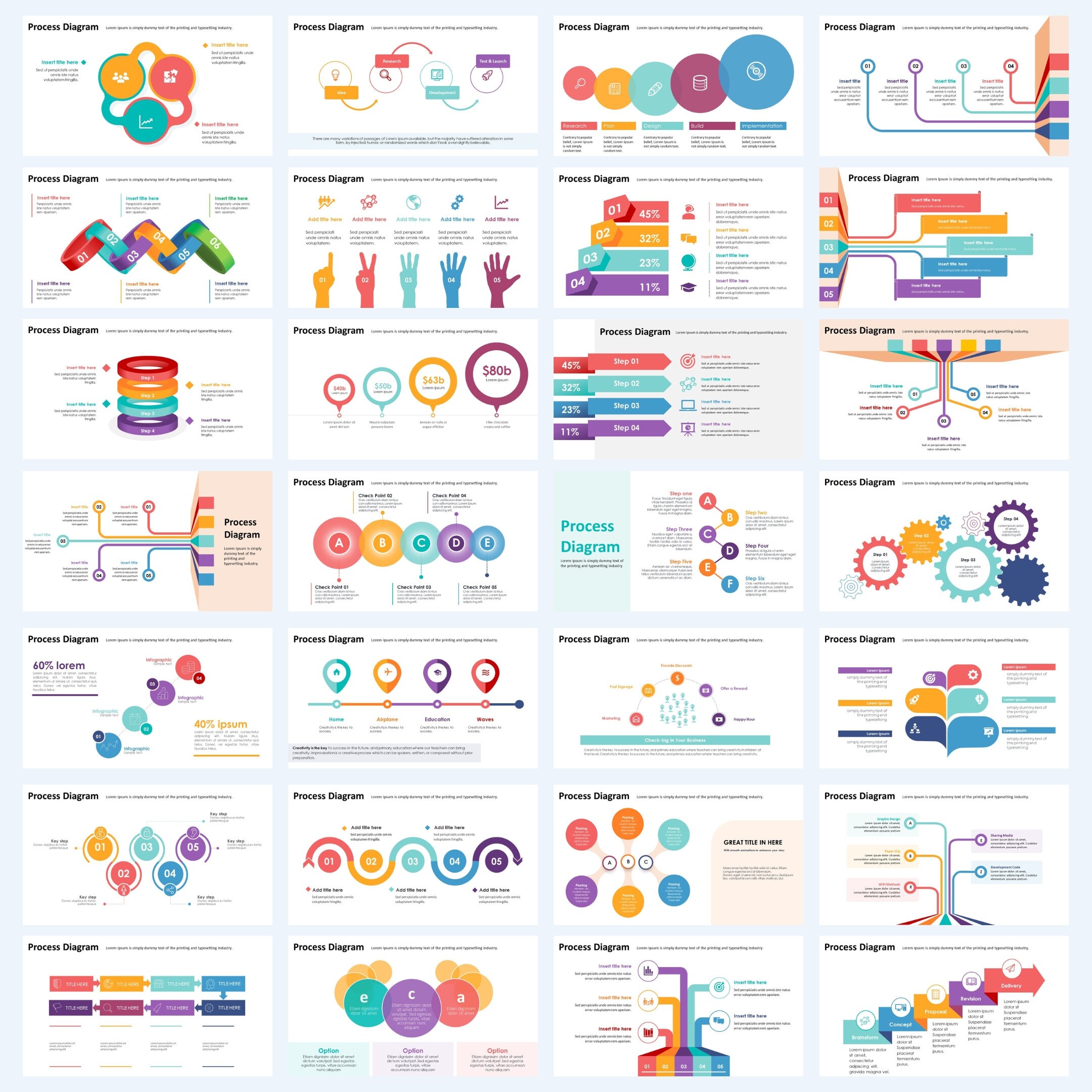 Progress Chart Powerpoint Templates | Editable Presentation (191 Slides ...