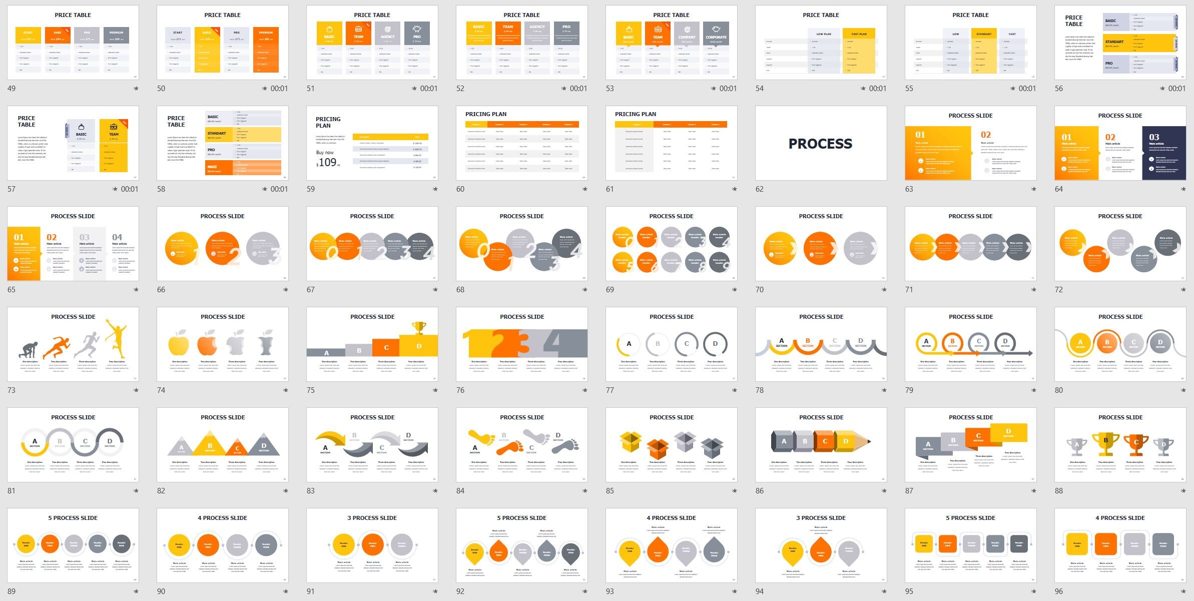 Business Chart Powerpoint Fully Editable Templates 500 - Etsy