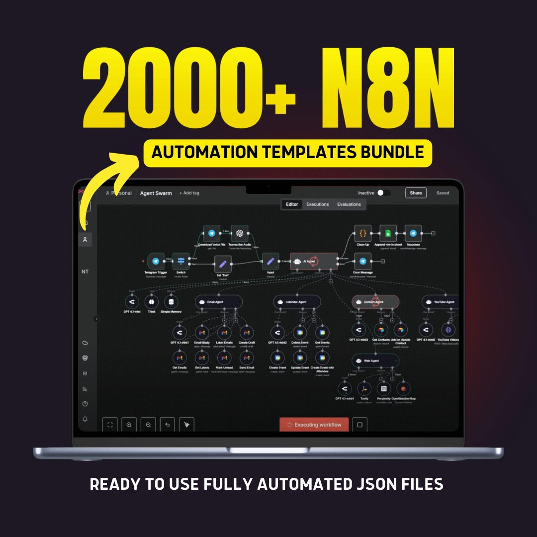 2000+ N8N Automation Templates Bundle | AI Automation, Workflow JSON ...
