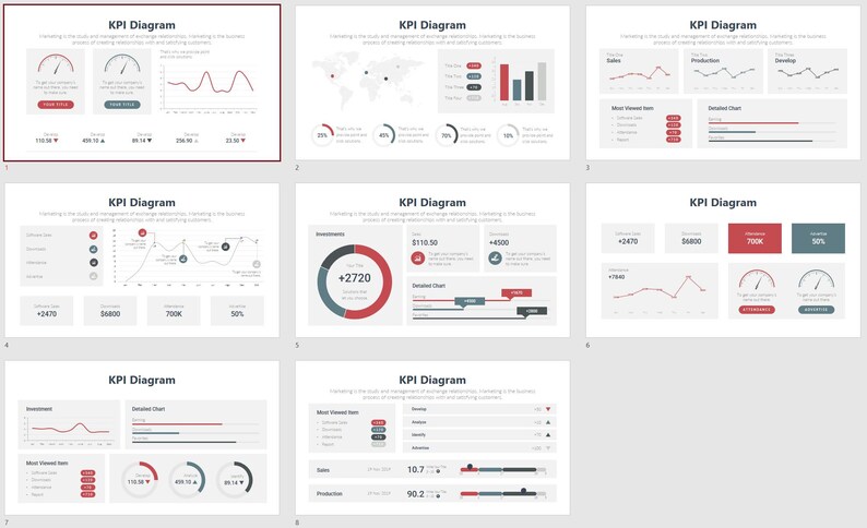 KPI Powerpoint Fully Editable Templates Kpi Charts Powerpoint Templates ...
