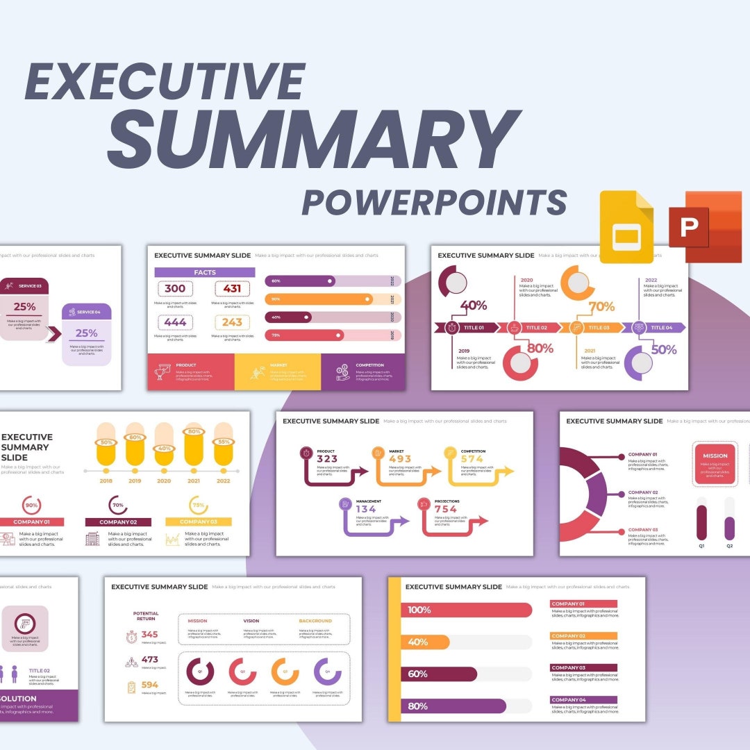 Executive Summary Powerpoint Fully Editable Templates Executive