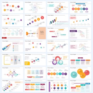 Progress Chart Powerpoint Templates | Editable Presentation (191 Slides ...
