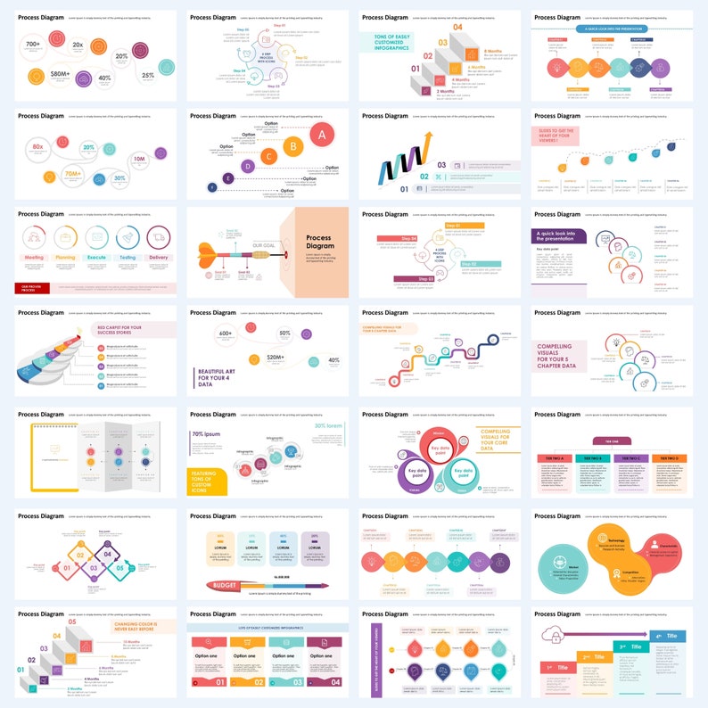 Progress Charts Powerpoint Fully Editable Templates | Milestone ...
