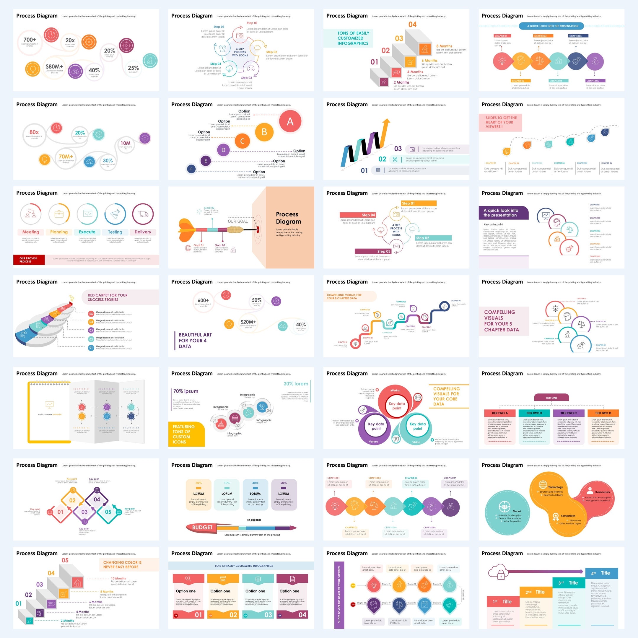Progress Charts Powerpoint Fully Editable Templates | Milestone ...