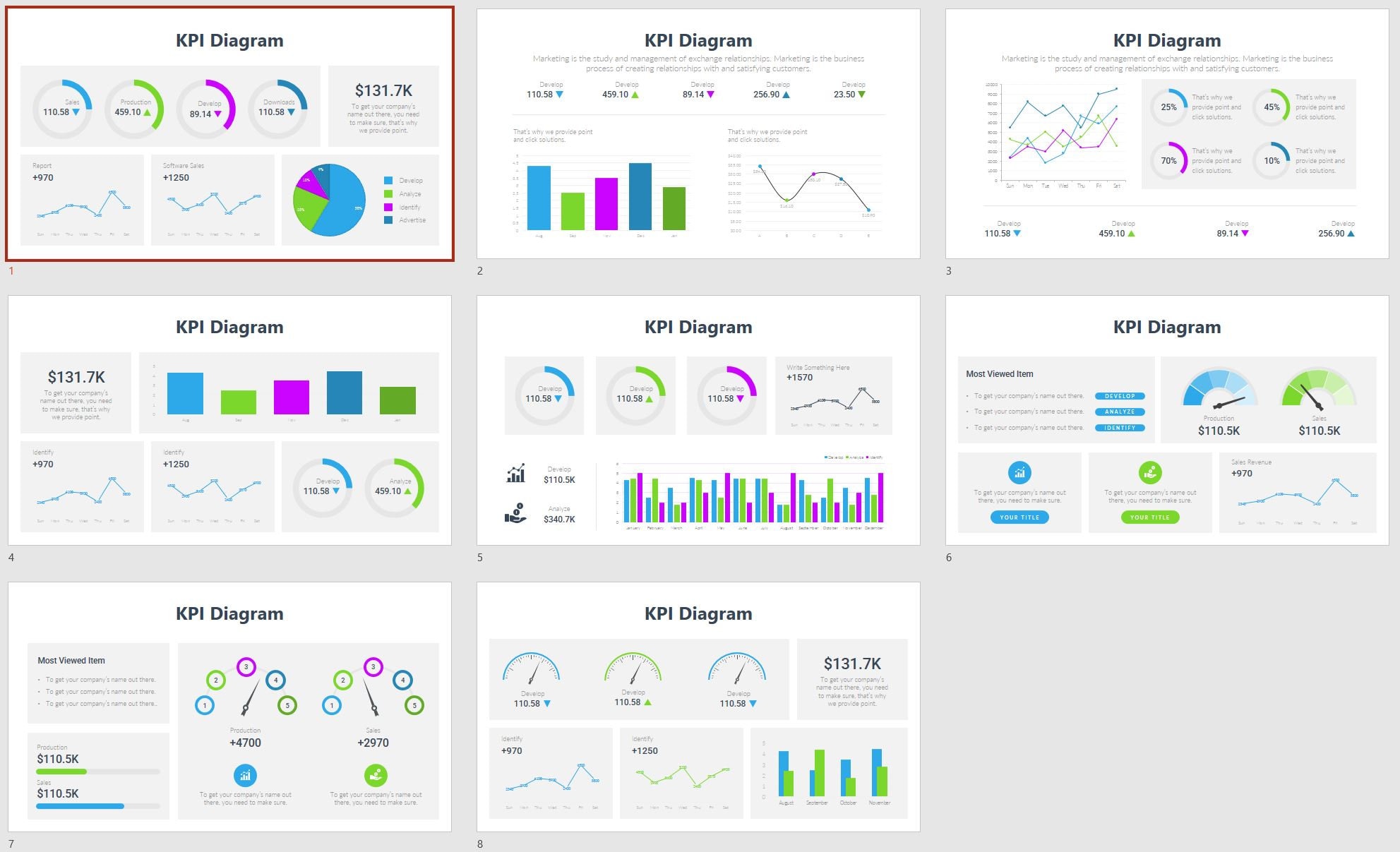 KPI Powerpoint Fully Editable Templates Kpi Charts Powerpoint Templates ...