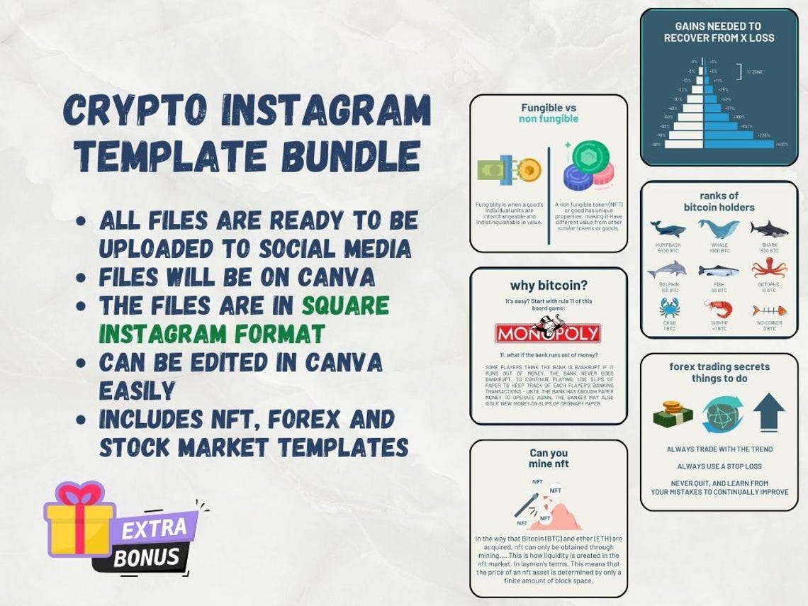 200+ Crypto Infographics Canva Templates | NFT Forex Instagram Posts ...