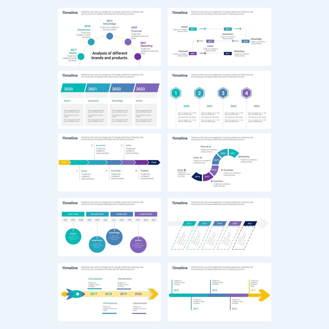 Timeline Powerpoint Fully Editable Templates | Timeline Chart ...