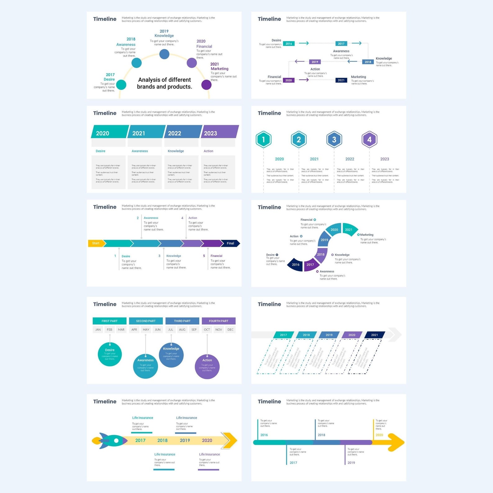 Timeline Powerpoint Fully Editable Templates | Timeline Chart ...