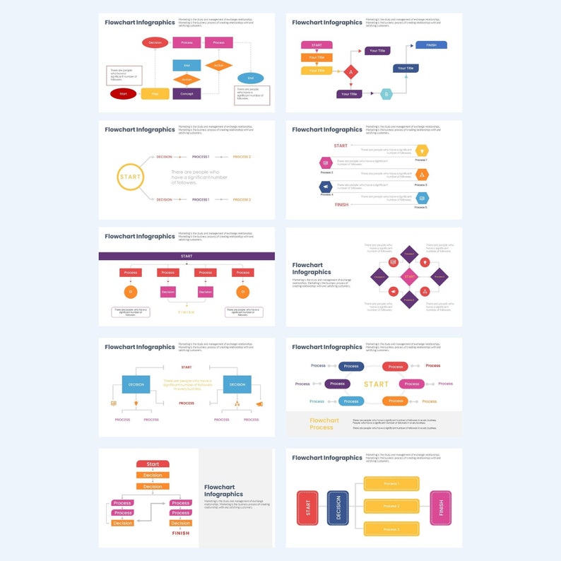 Editable Flowchart Powerpoint Templates | Presentation Slides - Etsy