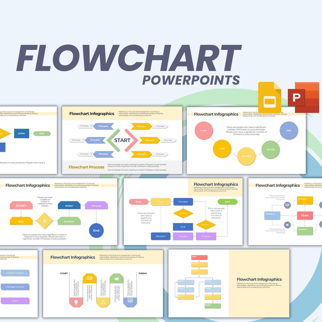Flowchart Charts Powerpoint Fully Editable Templates | Flowchart Chart ...