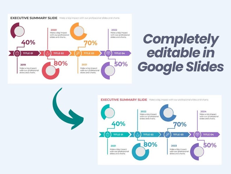 Pie Chart Google Slides Templates | Fully Editable (digital Download ...