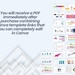 Milestone Chart Canva Fully Editable Templates | Milestone Canva ...