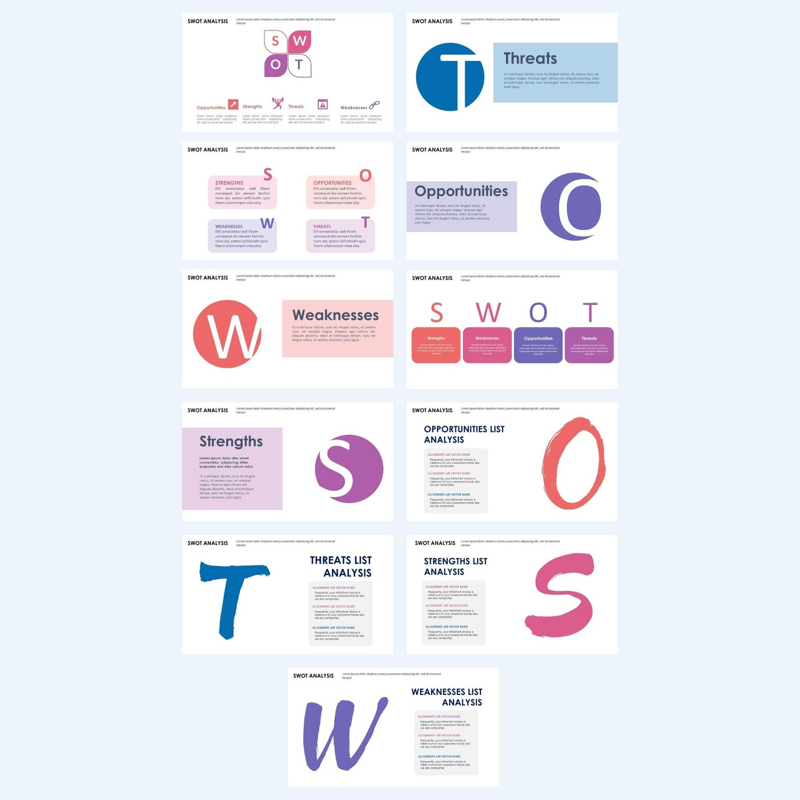 SWOT Analysis Powerpoint Fully Editable Templates | SWOT Powerpoint ...
