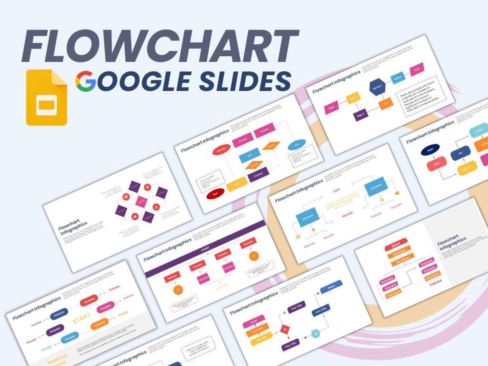 Flowchart Google Slide Fully Editable Templates | Flowchart Chart Slide ...