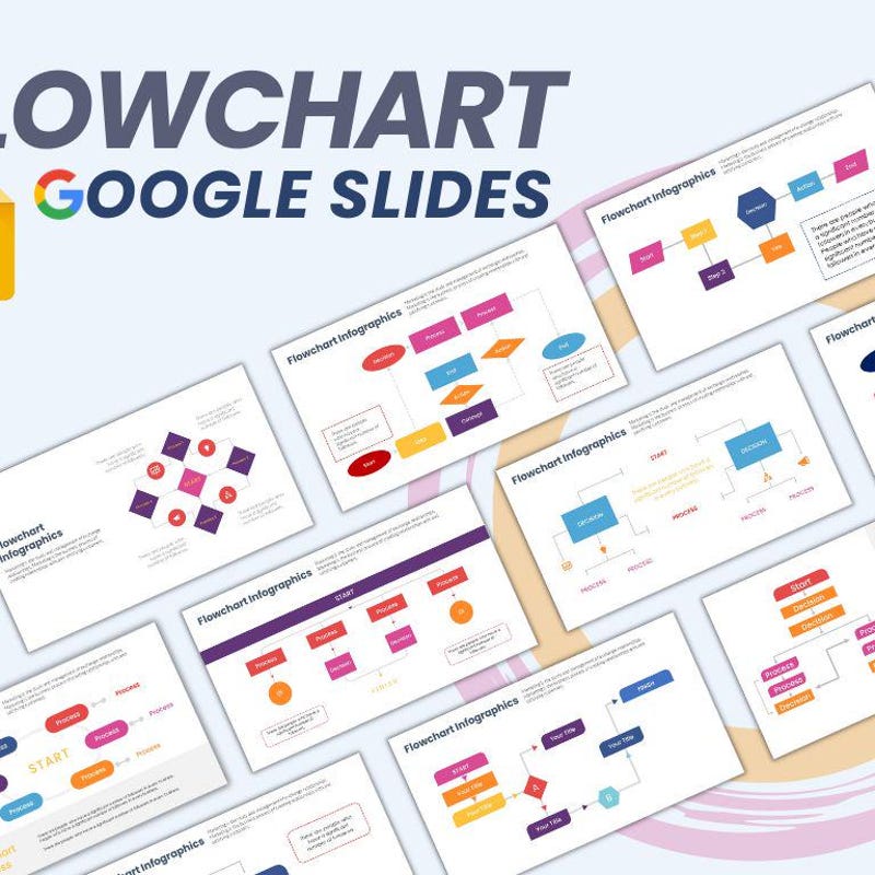 Business Maps Google - Etsy