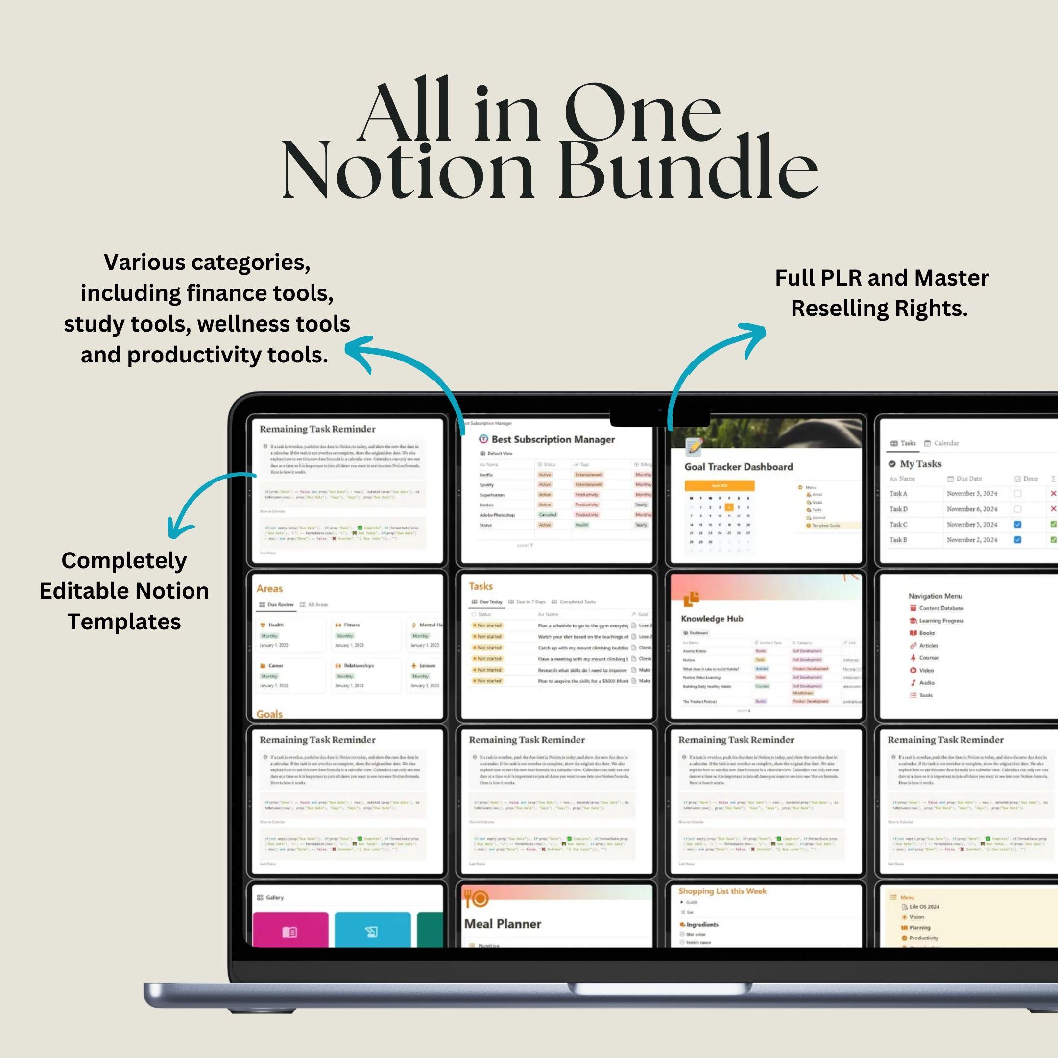 100+ Notion Templates Bundle | PLR & MRR License (digital Download) - Etsy