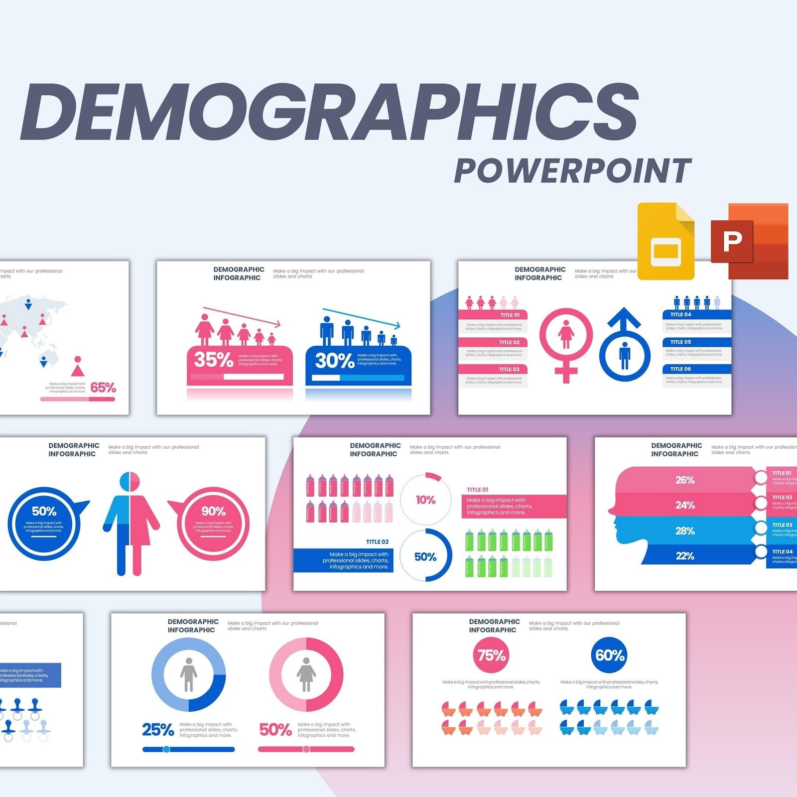 Demographics Powerpoint Fully Editable Templates | Demographics Chart ...