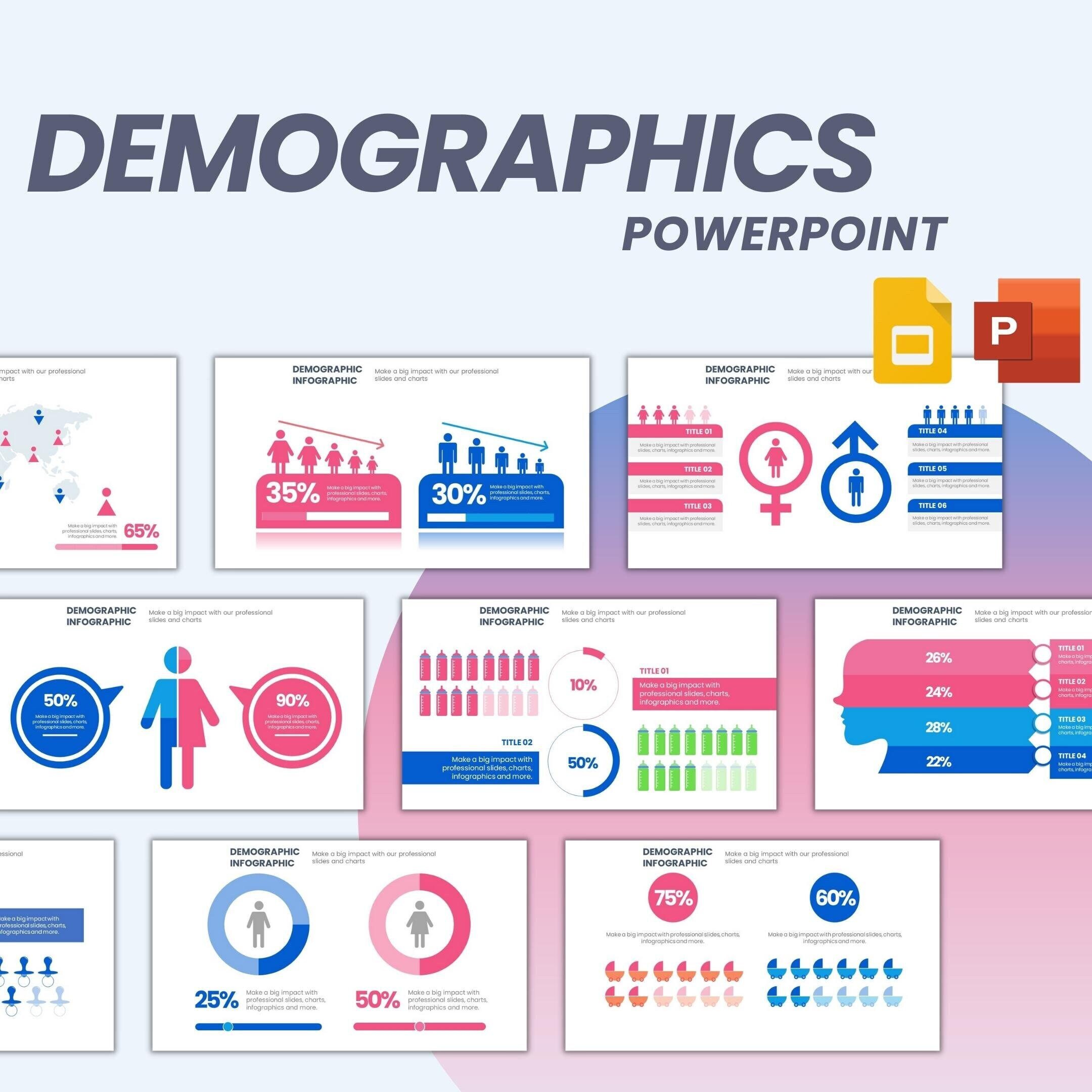 Plantillas de PowerPoint de datos demográficos totalmente editables / Plantillas de PowerPoint ...