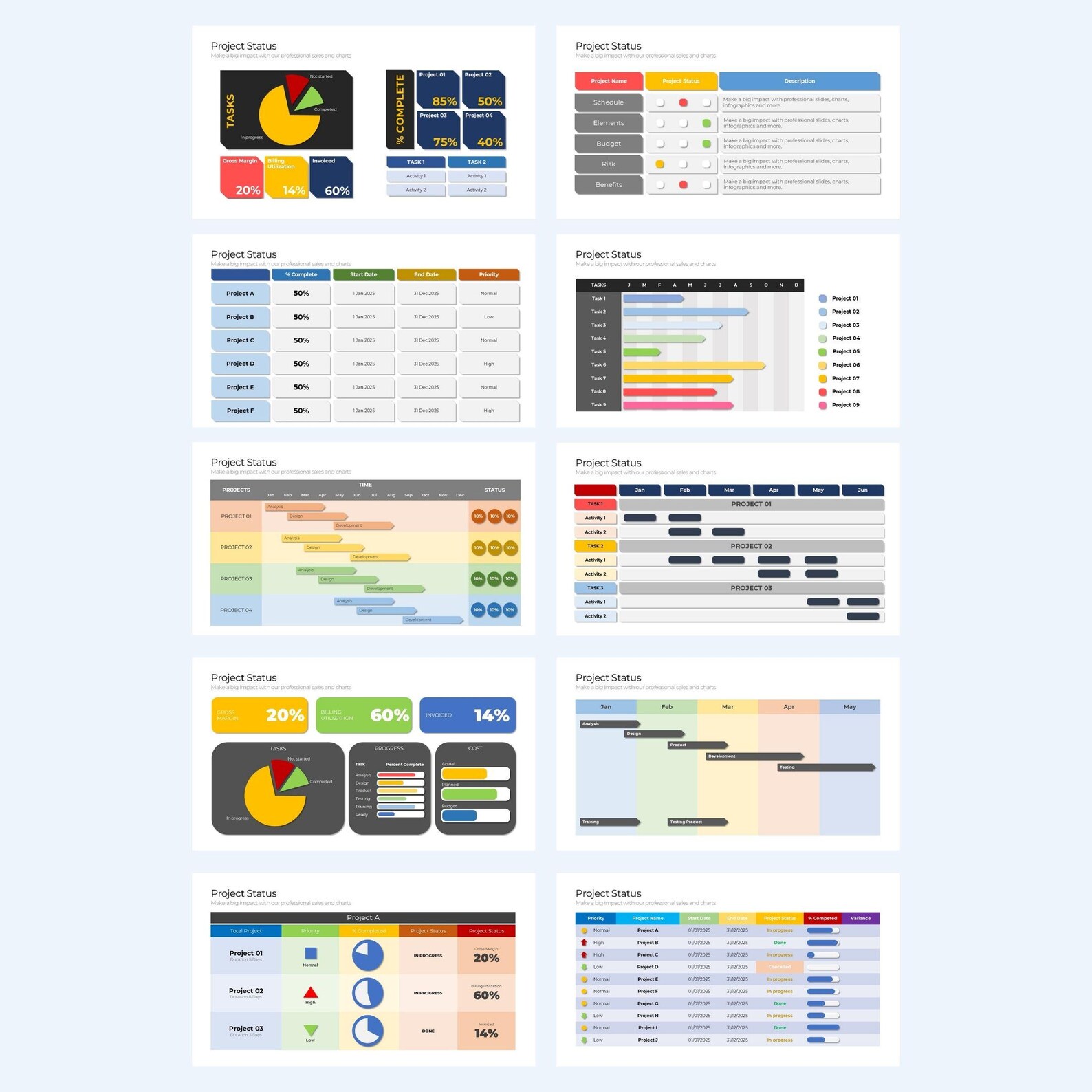 Project Status Chart Powerpoint | Fully Editable Templates - Etsy
