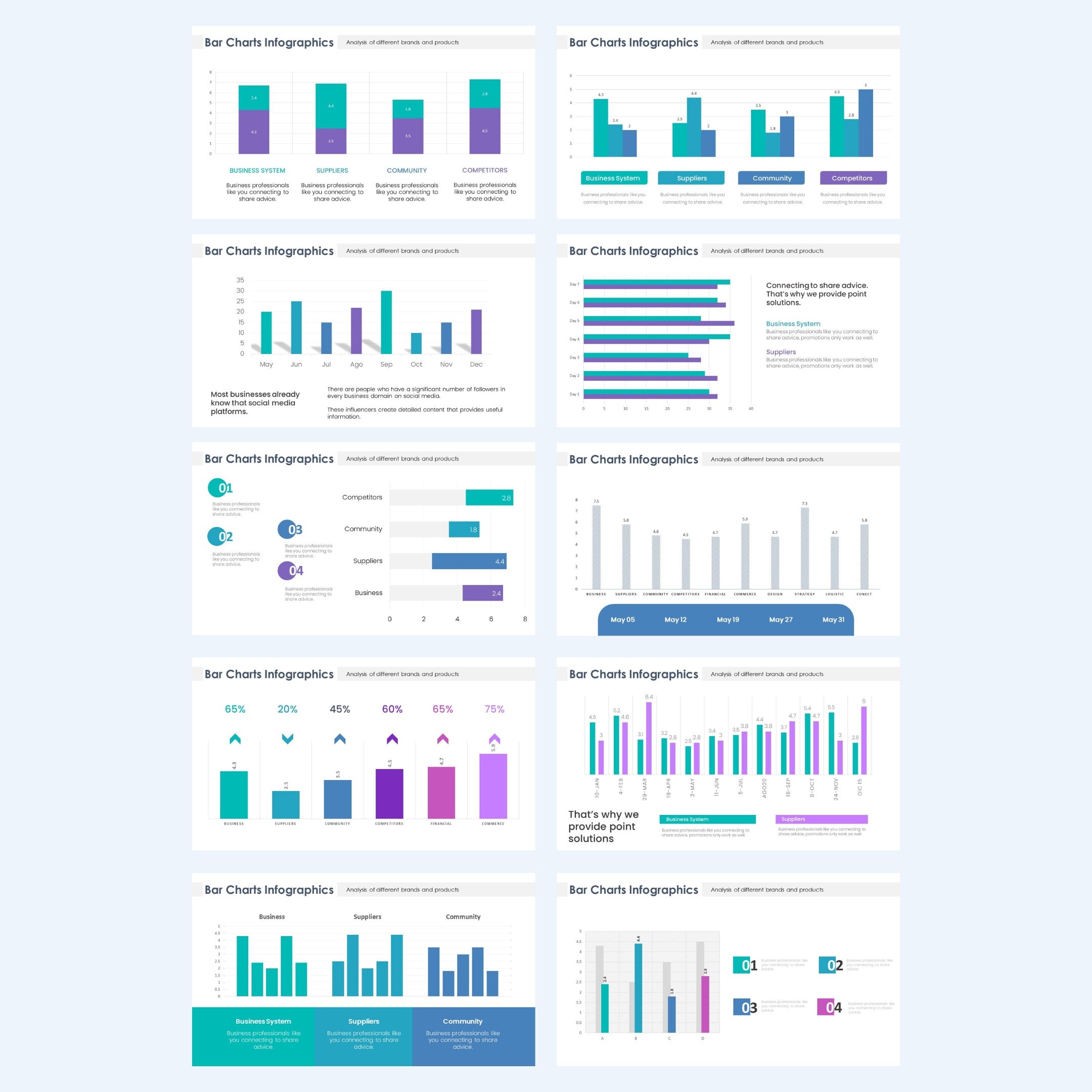 Bar Chart Powerpoint Fully Editable Templates | Bar Charts Powerpoint ...