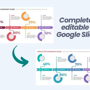 Timeline Google Slides Templates | Fully Editable Charts - Etsy