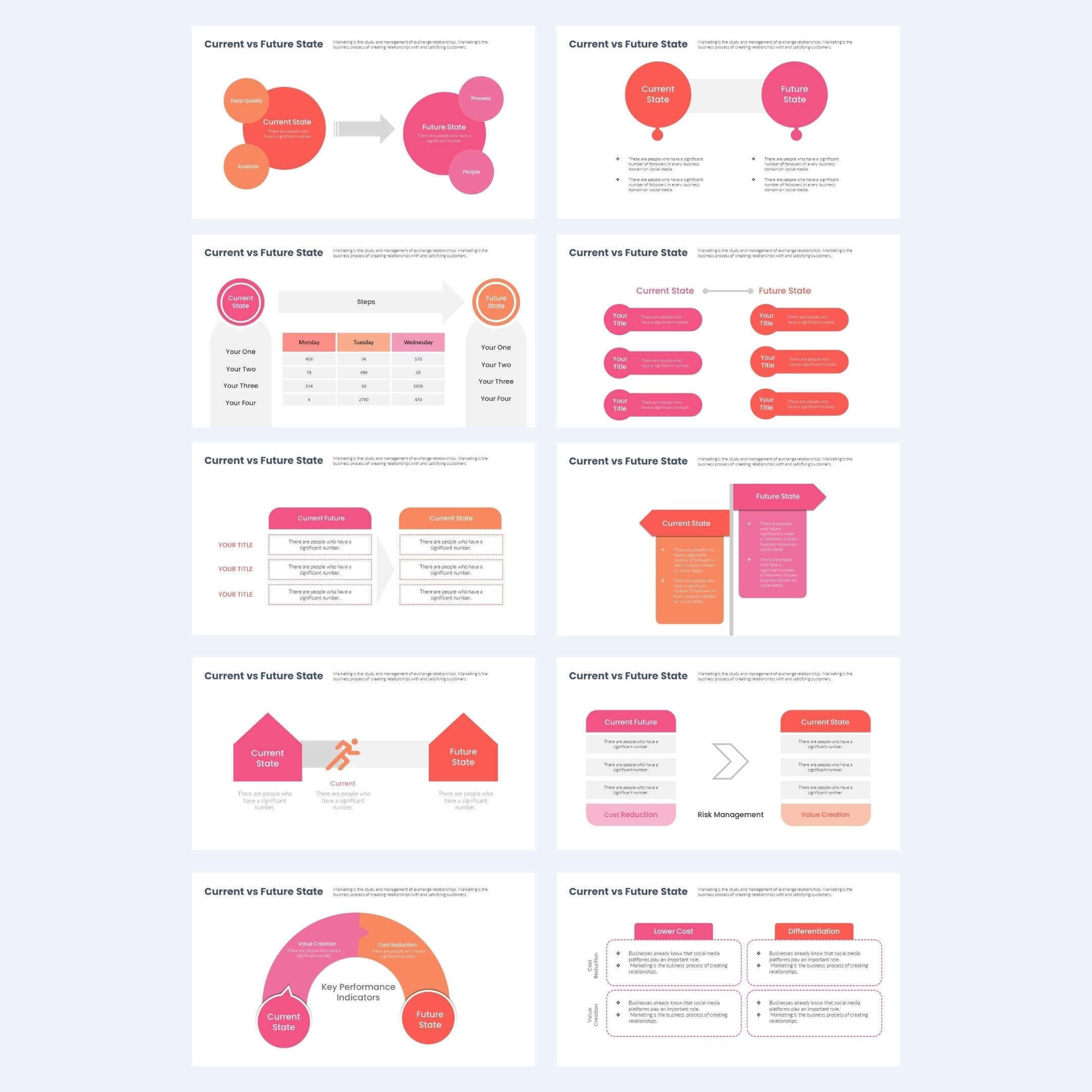 Current Vs Future Powerpoint Fully Editable Templates | Comparison ... Current Vs Future Powerpoint Fully Editable Templates | Comparison ...
