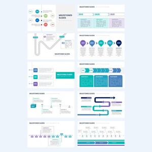 Milestone Chart Canva Fully Editable Templates | Milestone Canva ...