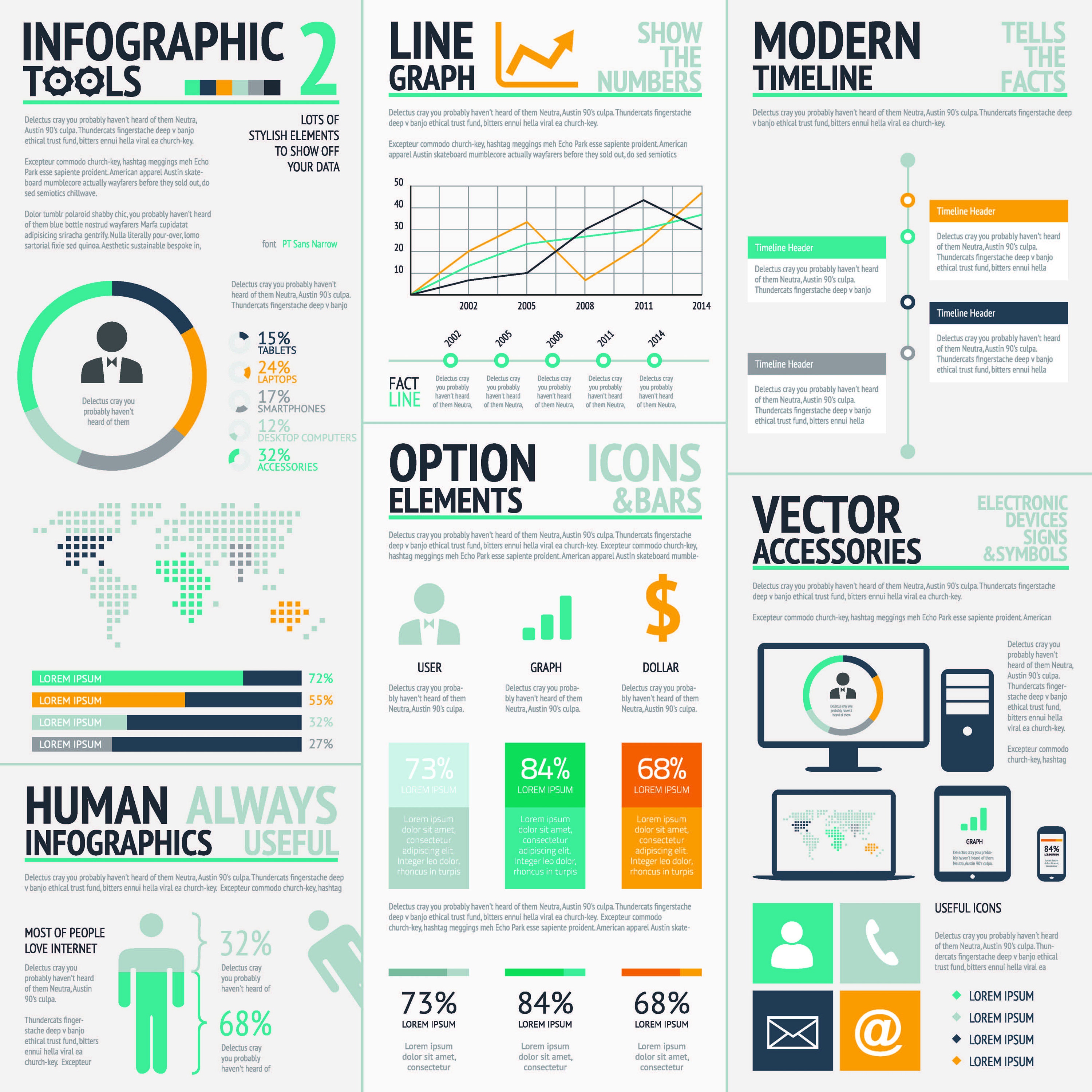 Free Business Infographics Tool