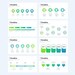 Timeline Charts Slide Fully Editable Templates | Business Timeline ...