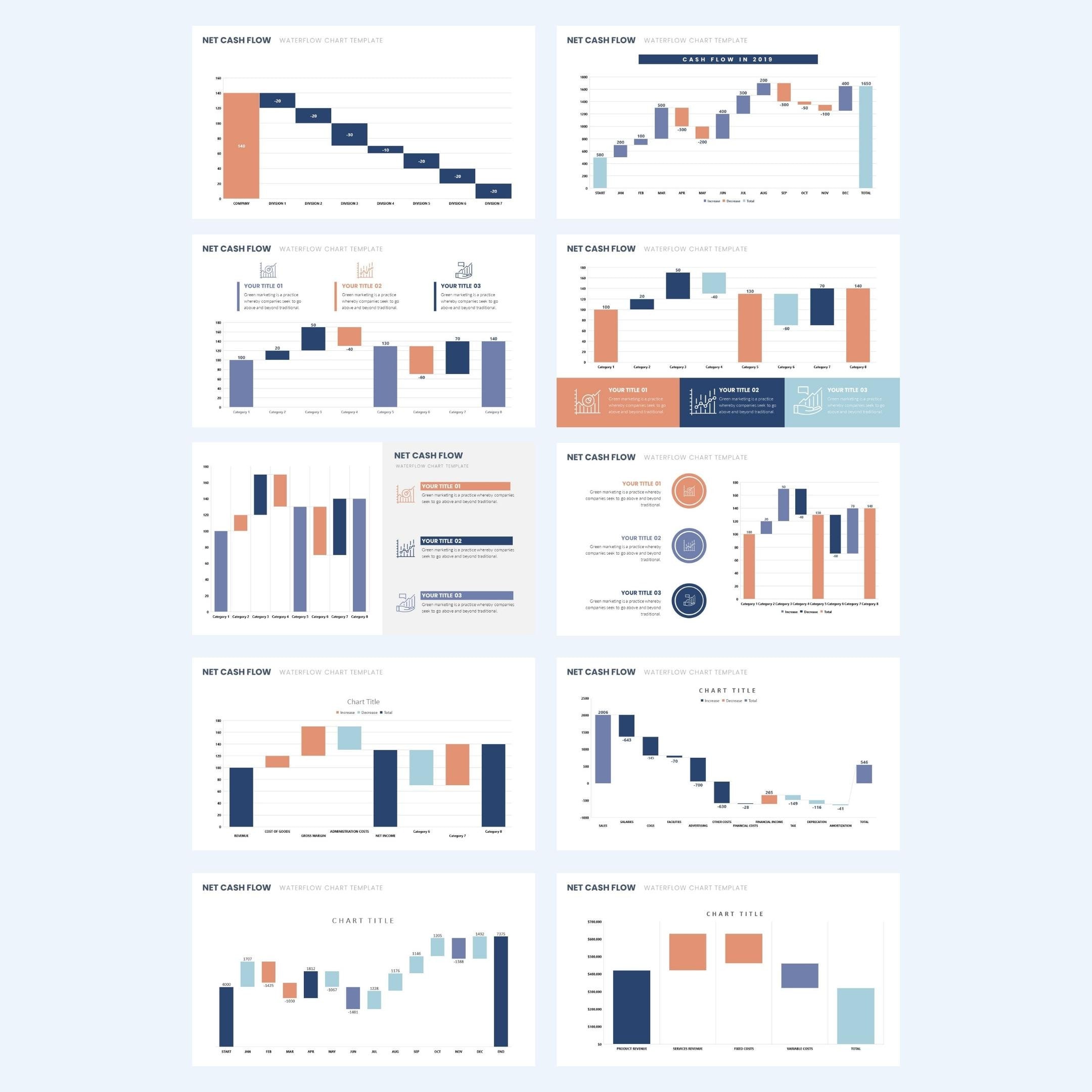 Waterfall Chart Powerpoint Template