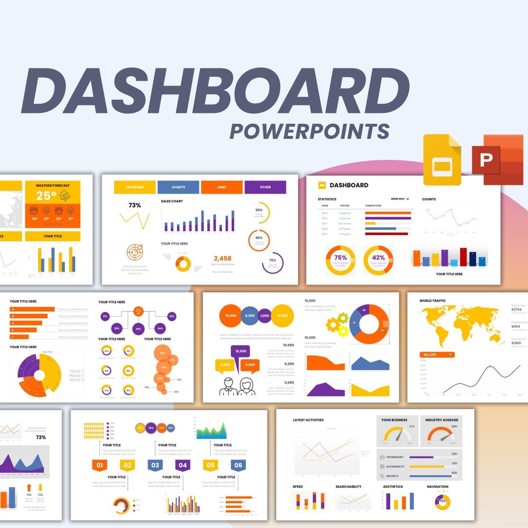 Editable Dashboard Powerpoint Templates | Presentation Charts (20 ...