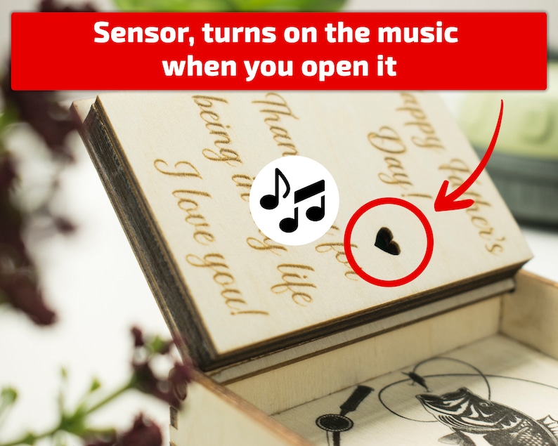 Custom Music Box With Voice Recording & Photo - Etsy