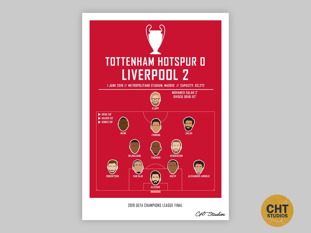 Liverpool 2019 Champions League Final Poster - Etsy