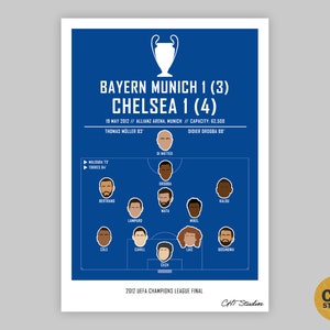 Chelsea 2012 Champions League Final Poster - Etsy