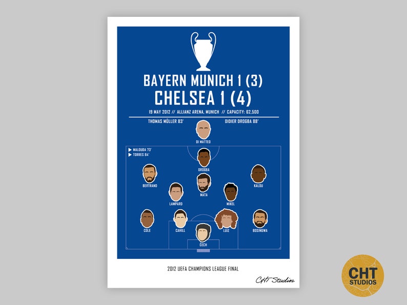 Chelsea 2012 Champions League Final Poster - Etsy