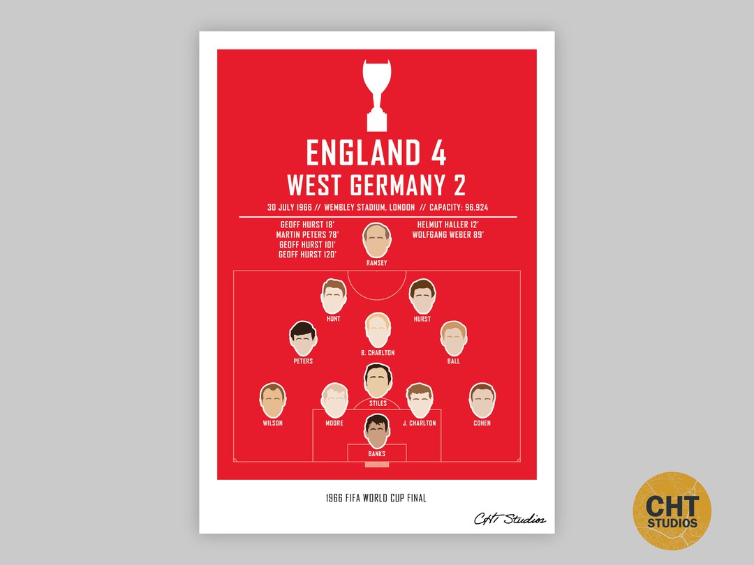 England 1966 World Cup Final Poster - Etsy