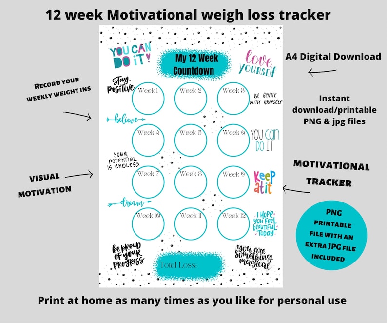 12 Week Countdown, Weight Loss Tracker. Progress Chart, Visual ...