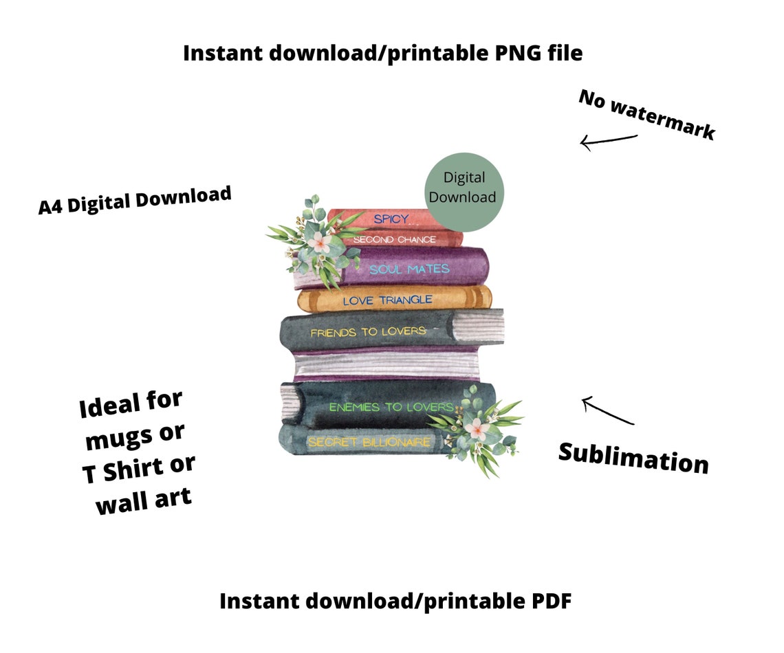 Sublimation, Book Art PNG File, Transparent Background, Book Trope ...