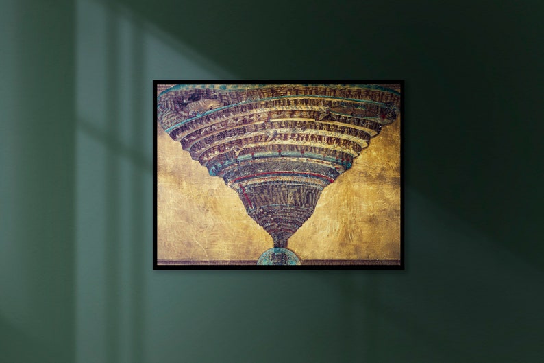Sandro Botticelli the Map of Hell Print on Canvas Canvas - Etsy
