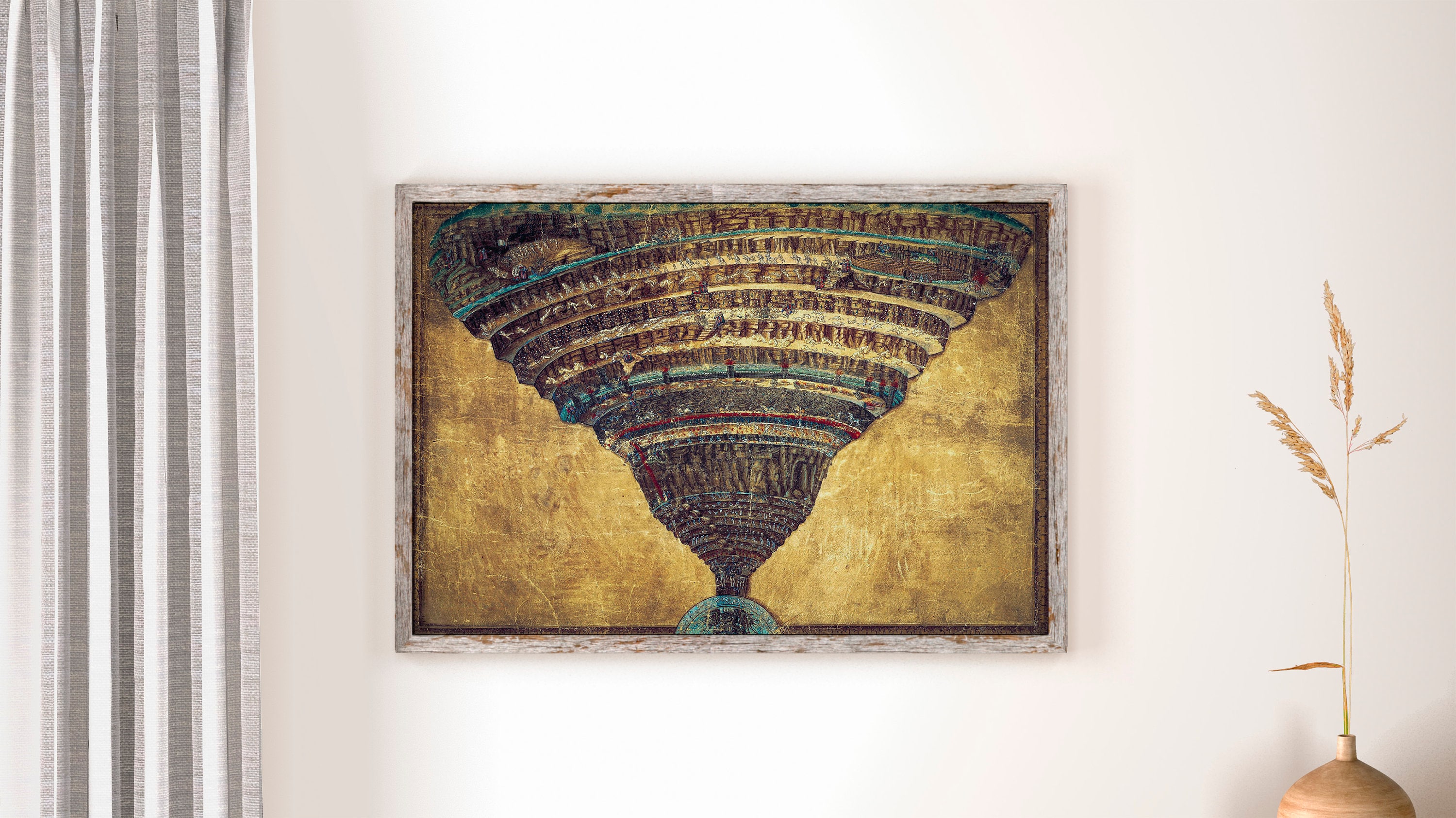 Sandro Botticelli the Map of Hell Print on Canvas Canvas - Etsy