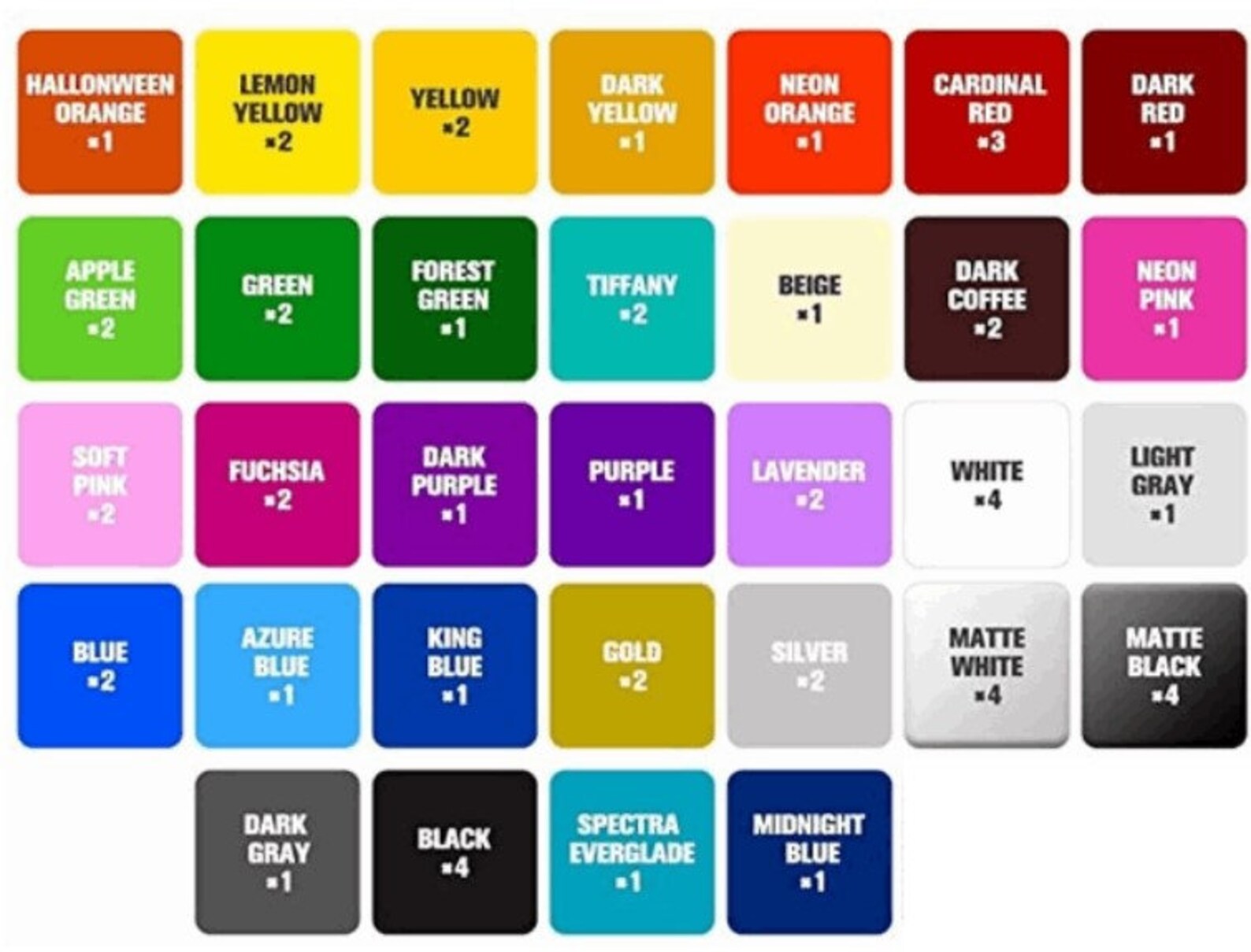 Large Skull Decal Make a Statement With This Punisher Skull - Etsy