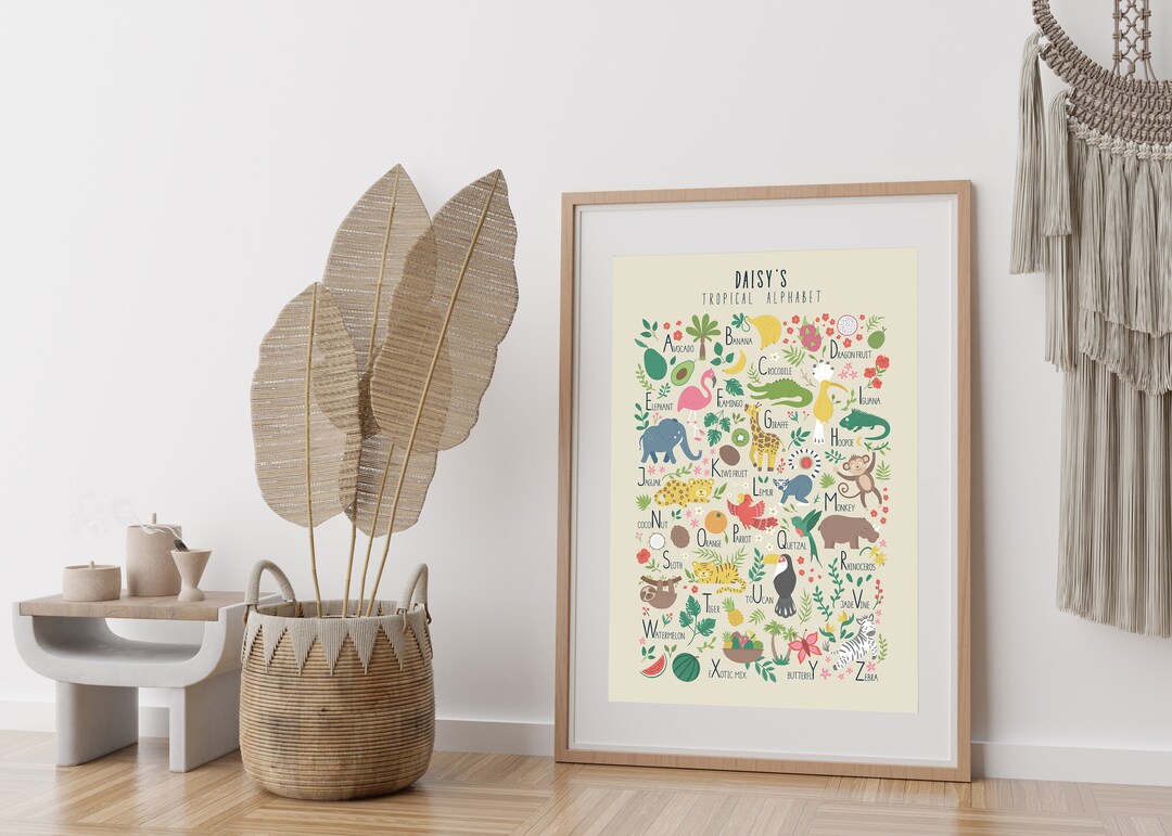 Personalised Name Jungle Animal Print, Alphabet Poster, Jungle Theme ...